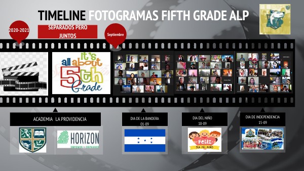 Timeline Fifth Grade 2020-2021 | Genially