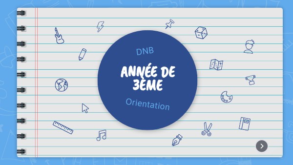 Mon année de 3ème A B C