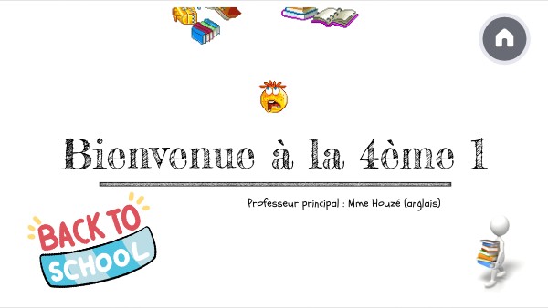 Rentrée 4ème PP | Genially