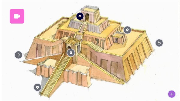 Zigurat interactivo | Genially