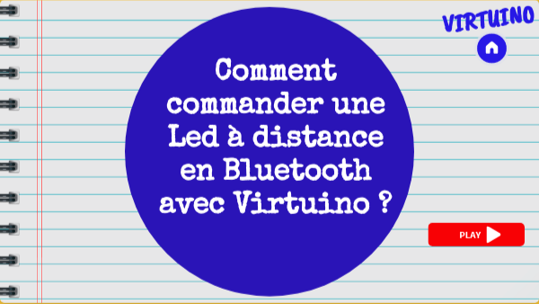 1er programme avec Virtuino | Genially