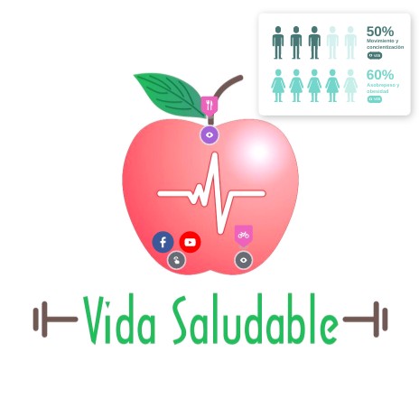 Vida Saludable | Genially