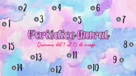 Periódico Mural | Genially