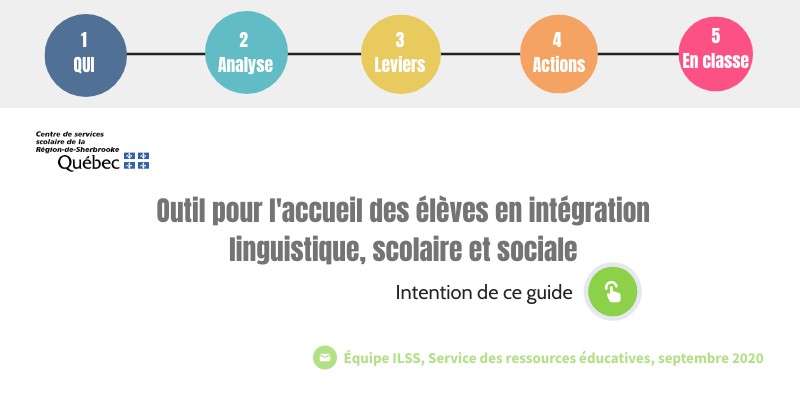 Accueil des élèves en ILSS | Genially
