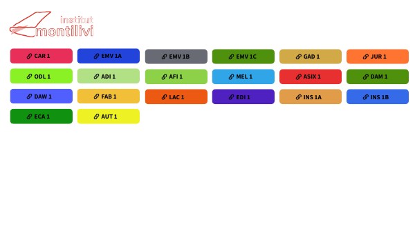 Avaluem l'IPOP Promocioons 19/20 i 20/21 | Genially