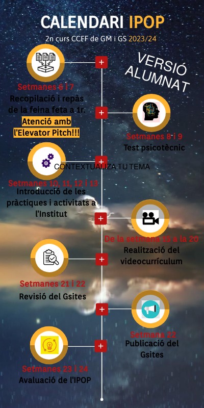 CALENDARI IPOP 2n GM i GS 2023/24