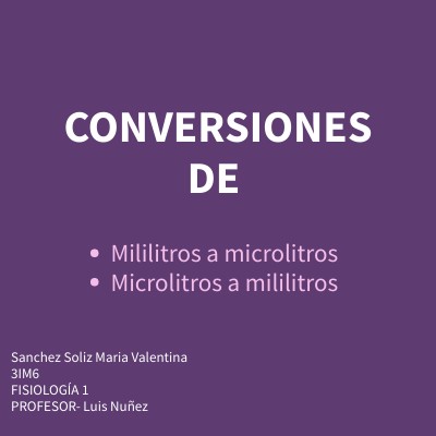 Conversiones de microlitros a mililitros
