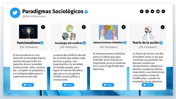 TWITTER PROFILES | Genially