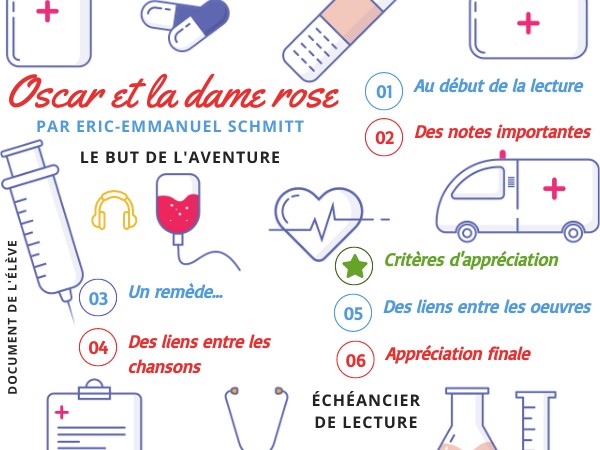 Oscar et la dame rose | Genially
