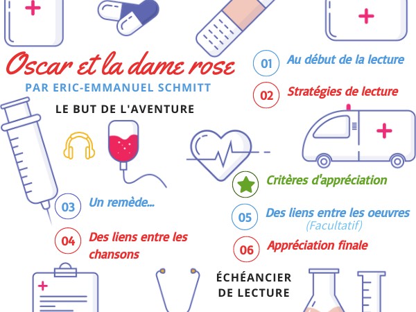 Francis - Oscar et la dame rose | Genially