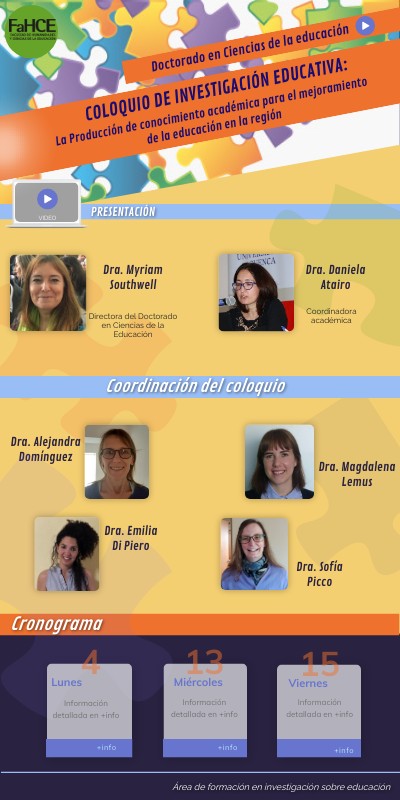 Coloquio oct-21 | Genially