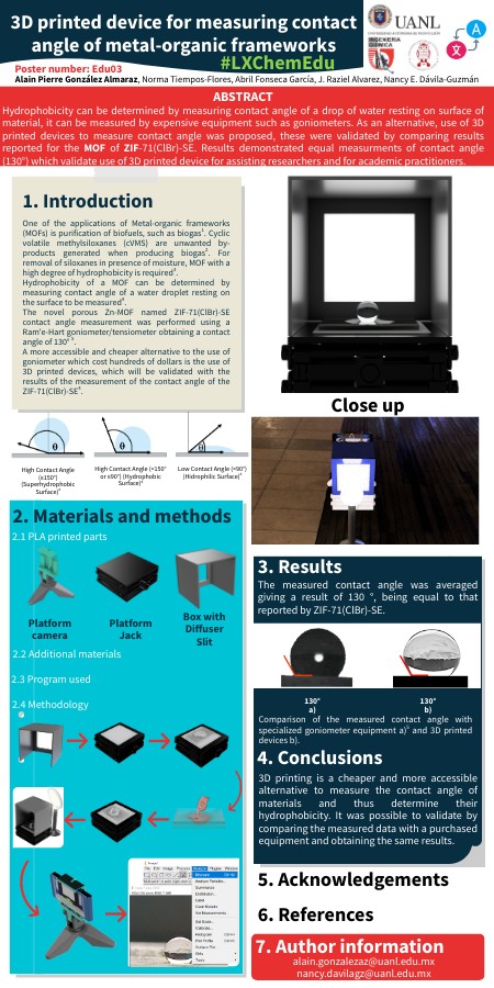 3D printed device for measuring contact angle of metal-organic framewo | Genially