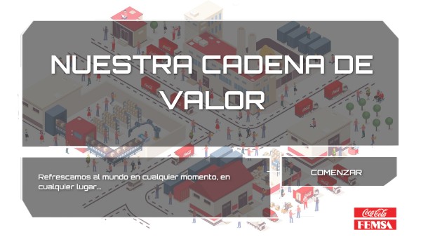 Cadena de valor | Genially