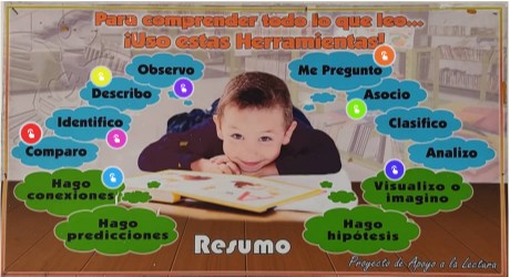 Herramientas del proceso lector 2do y 3er grado | Genially