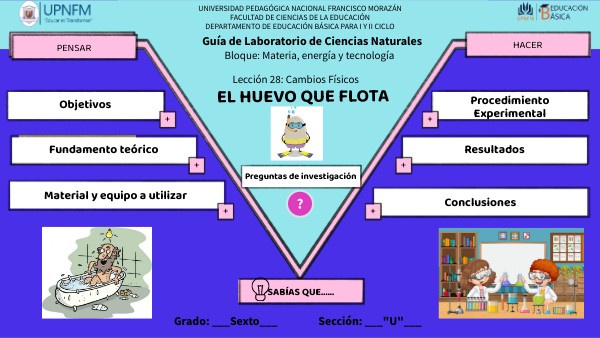 Experimento El Huevo que flota | Genially