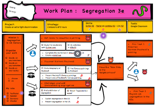 Work Plan Mission 2 | Genially