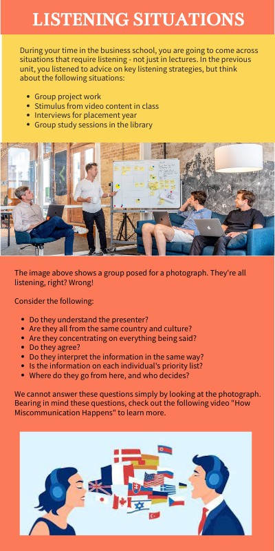 Listening situations