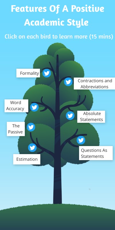 TWITTER TREE