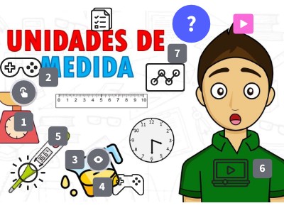 unidades de medida | Genially