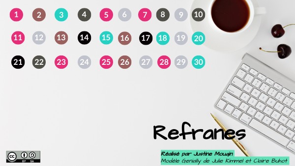 Refranes espanoles | Genially