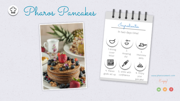 pancakes at Pharos