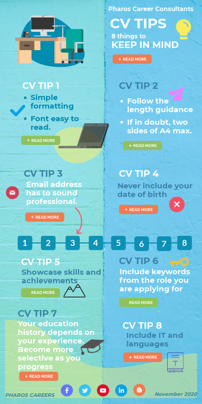 INFOGRAPHIC TIPS | Genially