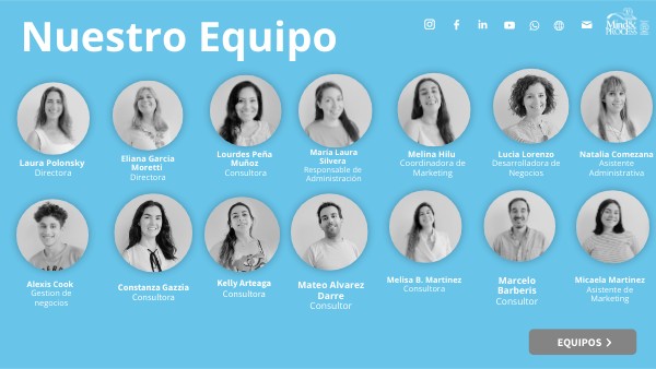 Equipo Mind&Process