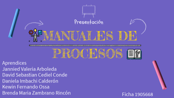 MANUAL DE PROCESOS | Genially