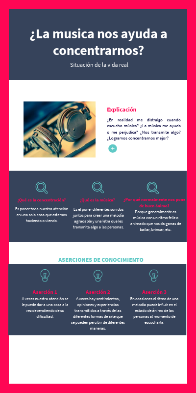 Infografía TOK