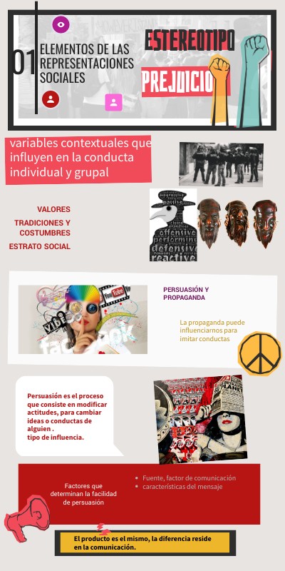 Representación social | Genially