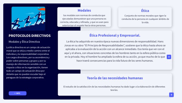 PROTOCOLOS DIRECTIVOS | Genially