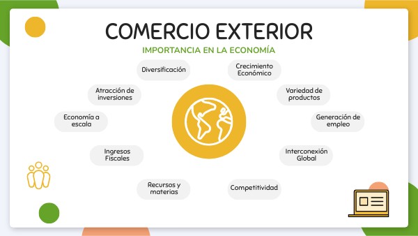 COMERCIO EXTERIOR