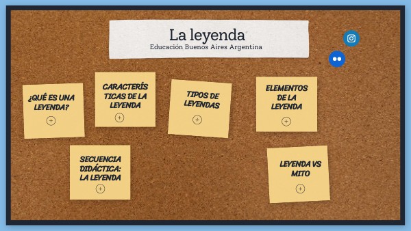 La leyenda | Genially