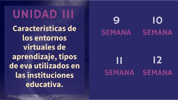 Unidad III EVA | Genially