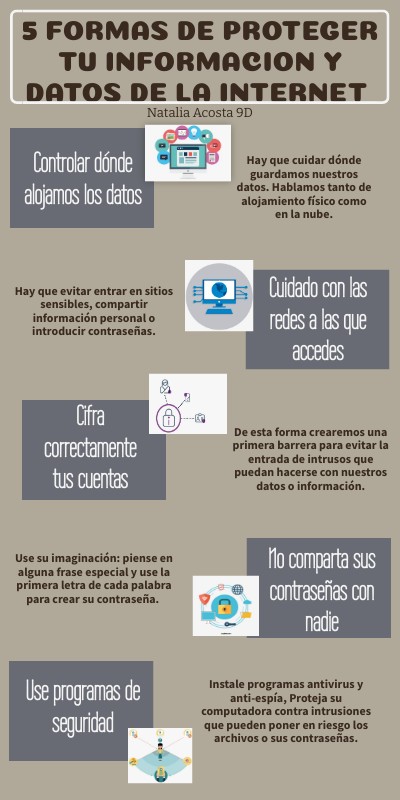 INFO 5 FORMAS DE PROTEGER TUS DATOS