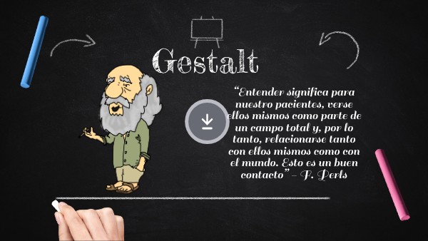 Gestalt Final | Genially