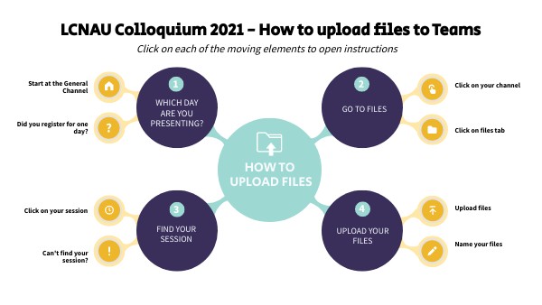 How to upload files to Teams | Genially