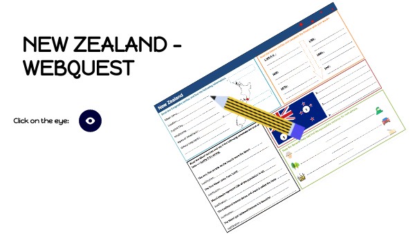 NZCOR | Genially