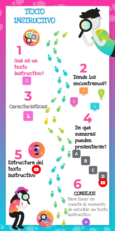 TEXTO INSTRUCTIVO | Genially