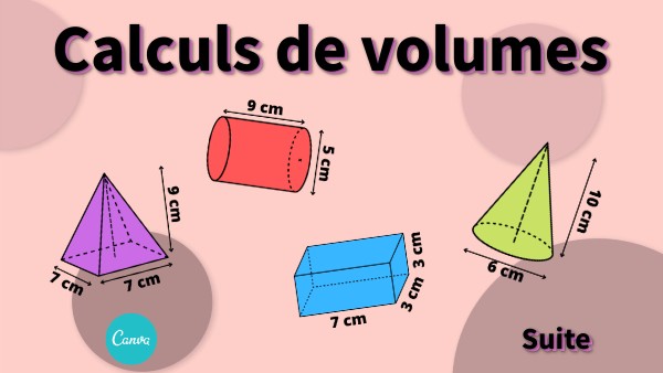 Calculs de Volumes 4ème | Genially