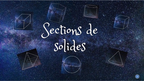 Sections de solides 3ème | Genially