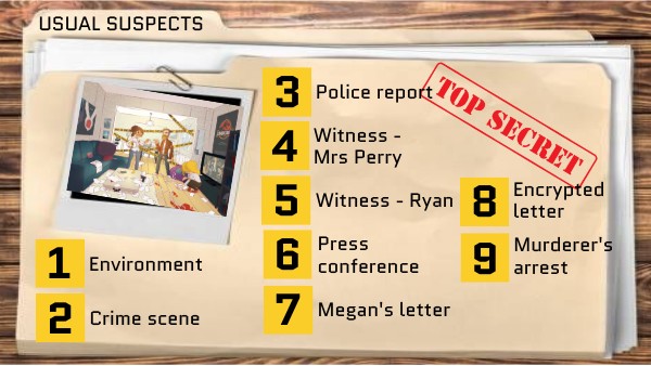 Usual suspects | Genially