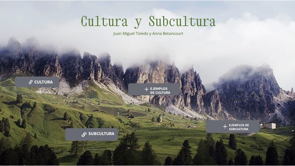 The Alps Interactive Image