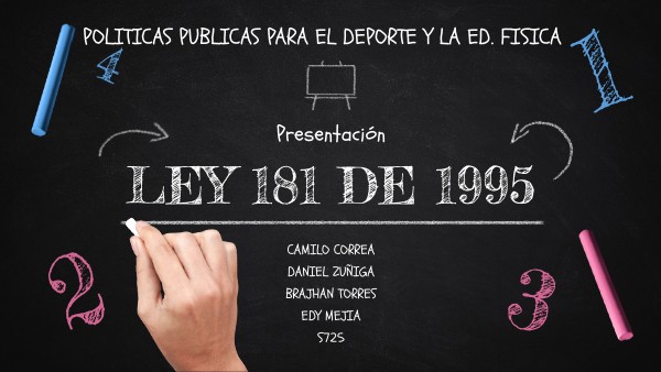 LEY 181 DE 1995 | Genially