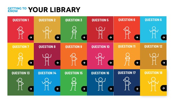 Library Orientation Game