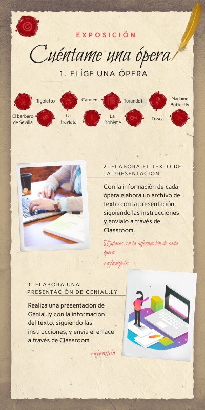 Exposición ópera | Genially