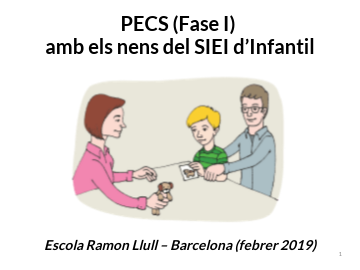 PECS RLL FASE I | Genially