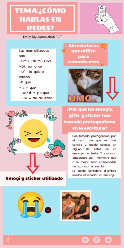 INFOGRAFIA ¿CÓMO HABLAS EN REDES? | Genially
