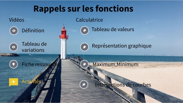 Rappels sur les fonctions 1 PRO