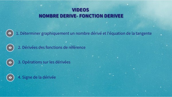Nombre dérivé et fonction dérivée | Genially